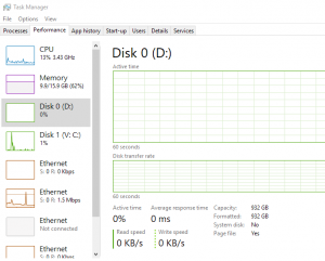 Enable disk performance in task manager, Windows Server – Cannot Display